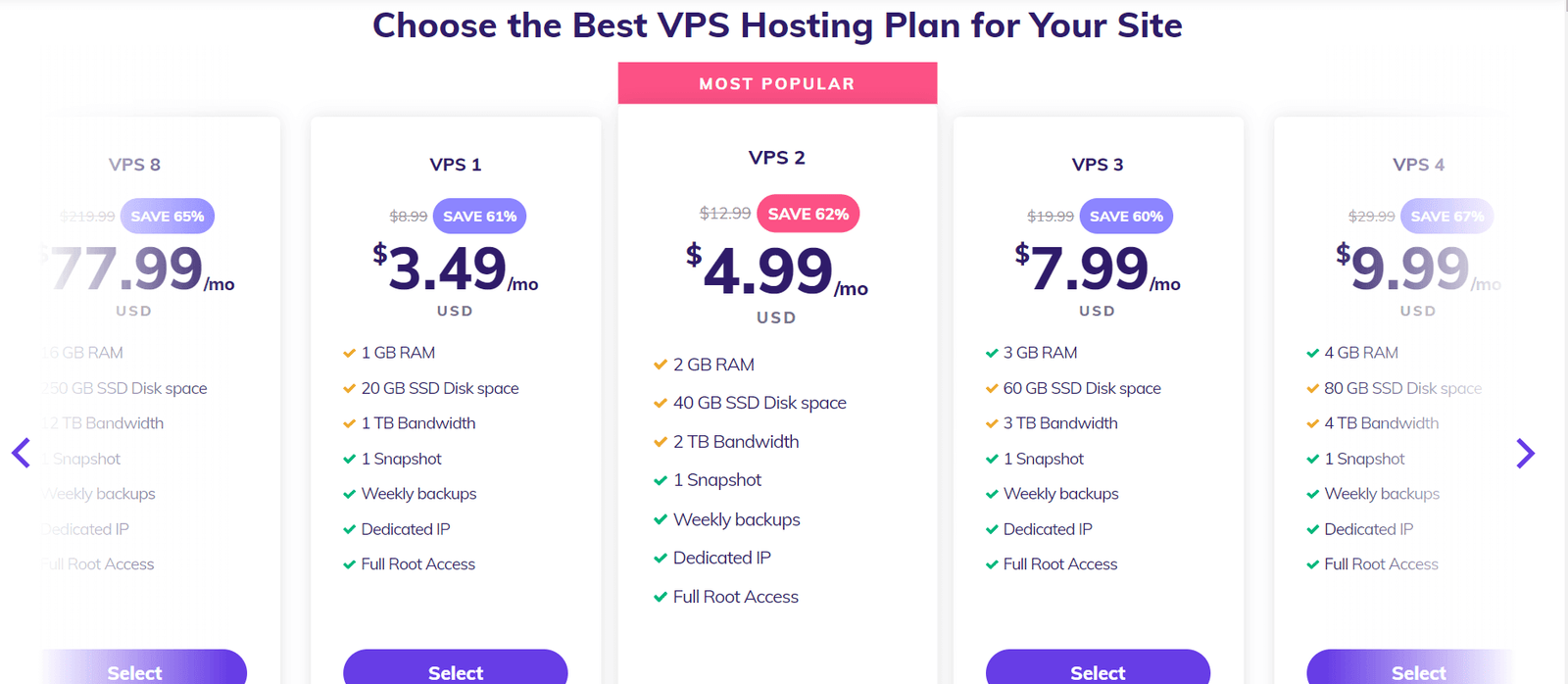 Hostinger Review: The Best Place to Start a Website